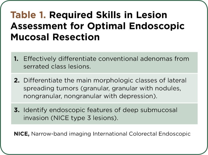 12 Tips for Improved EMR in the Colon