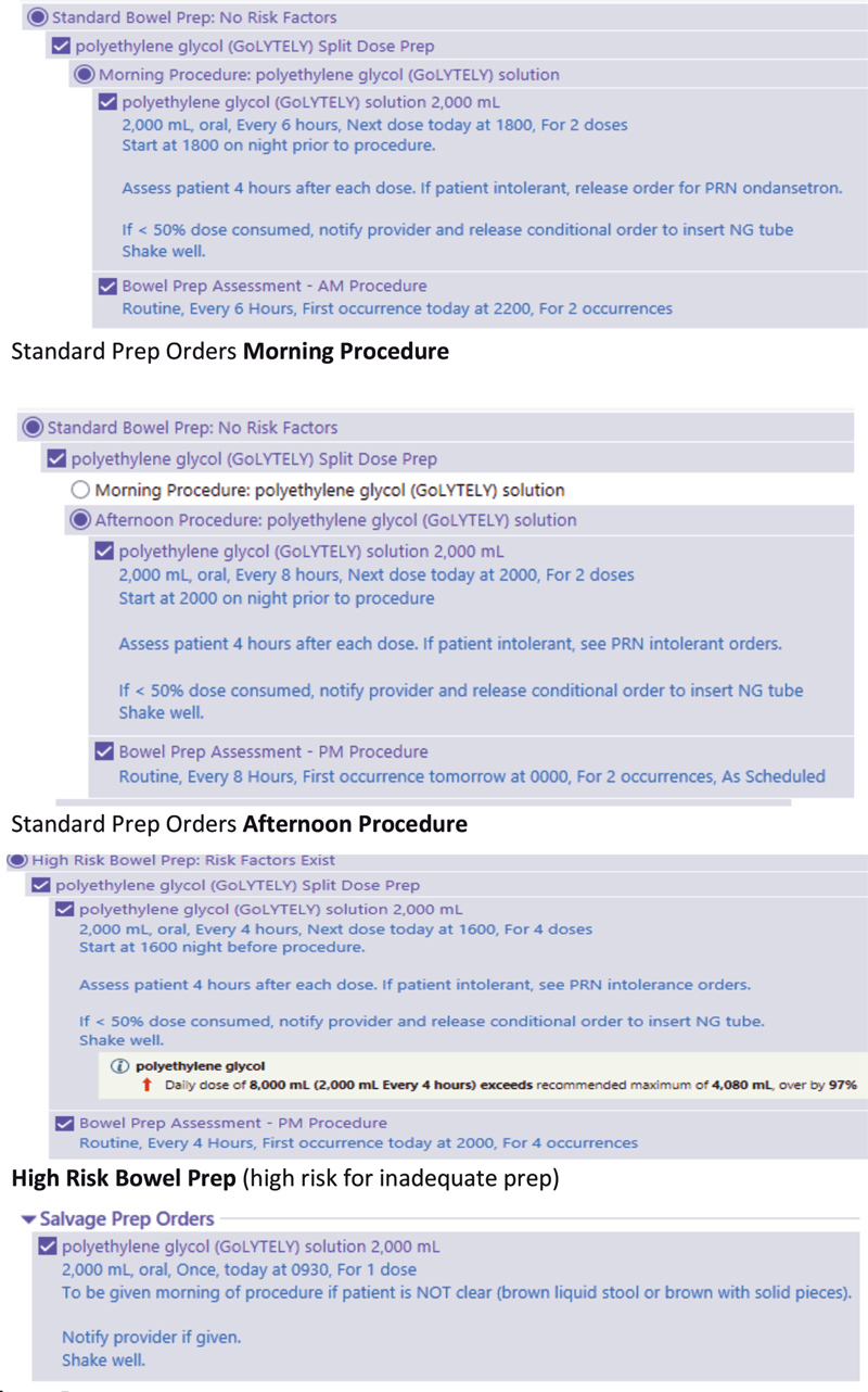 Improving Bowel Preparation For Inpatient Colonoscopy: A Proactive Approach