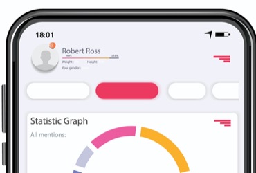 IBD patient care apps technology digital