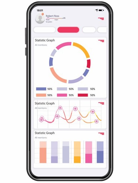 Benefits and Challenges of Apps, Digital Therapeutics in IBD Patient ...