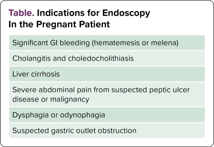 Improving the Safety of Endoscopy Procedures in Pregnant Patients