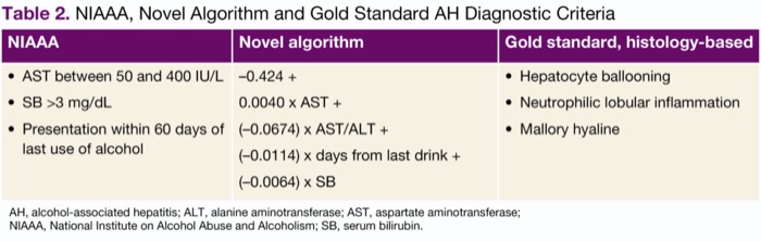 Expert Picks From AASLD 2023
