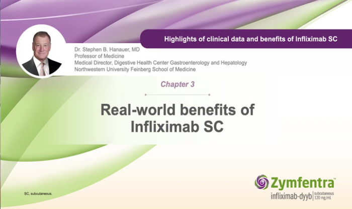 Highlights of Clinical Data on Subcutaneous Infliximab: Real-World Benefits