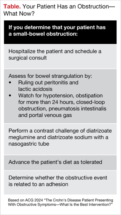 5 Steps to Treating a Suspected Obstruction in Crohn’s Disease