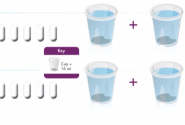Tablet Colonoscopy Bowel Prep Military